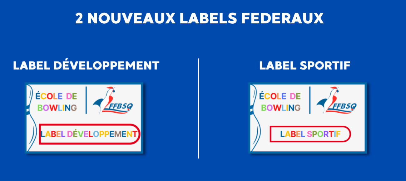 Les Labels au Bowling